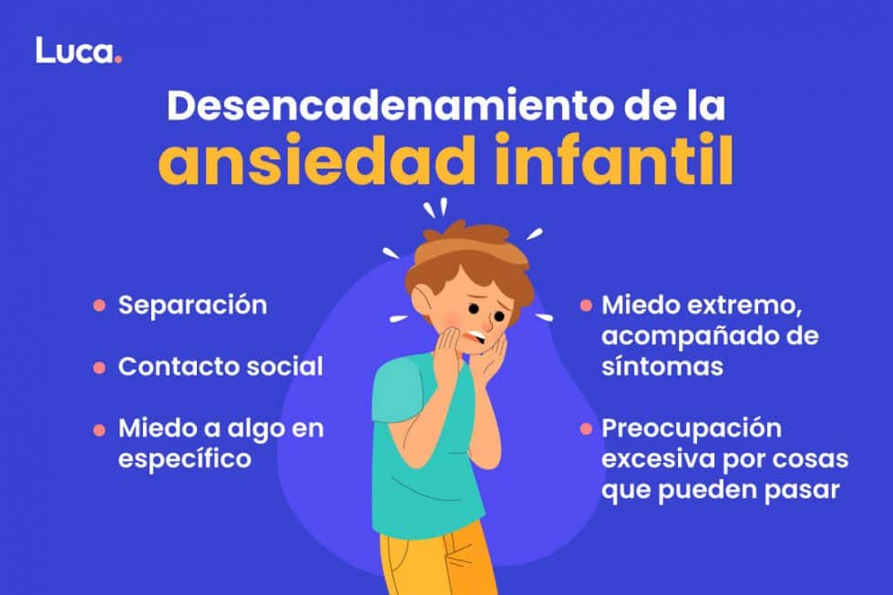 Ansiedad infantil: Un trastorno común que requiere mucha atención Ansiedad infantil: Un trastorno común que requiere mucha atención
