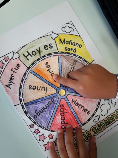 Días de la semana para niños, ¿Cómo enseñarlos? | Plataforma Educativa Luca