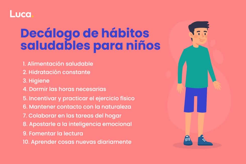 Hábitos Saludables Claves Del Aprendizaje En La Infancia