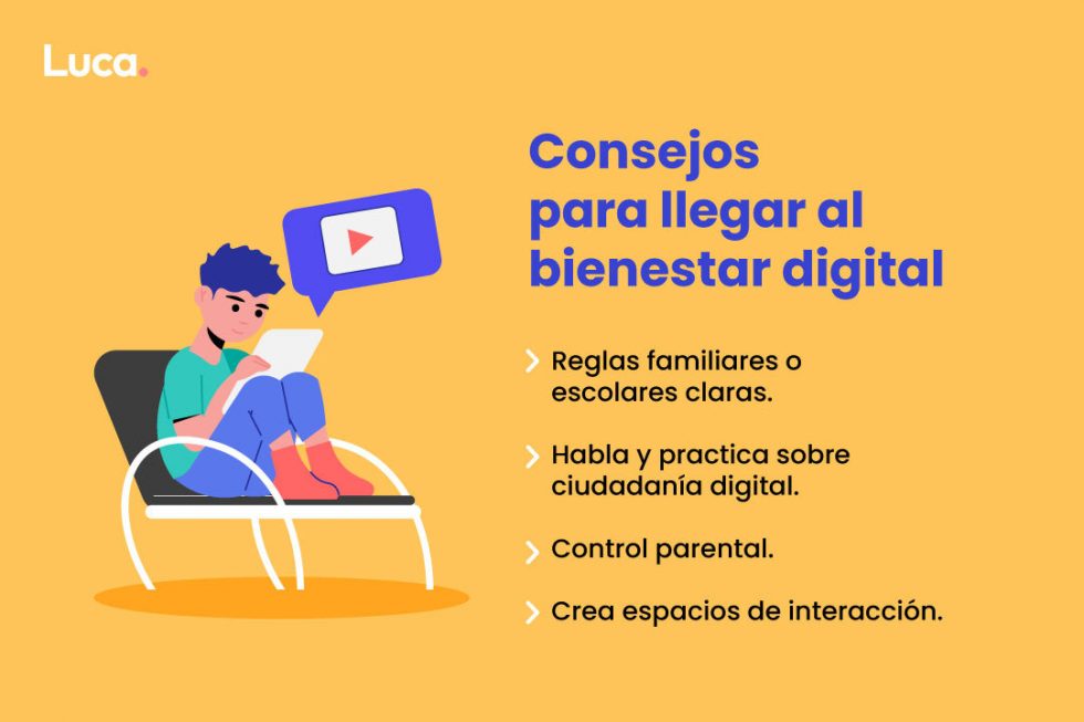 Bienestar digital: Tecnología más eficiente y amena | Plataforma ...