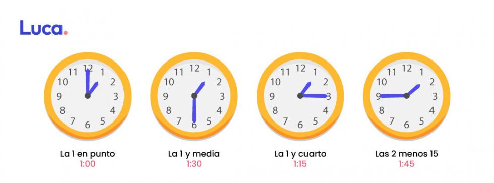 Cómo leer un reloj, ¡Para niños! | Plataforma Educativa Luca