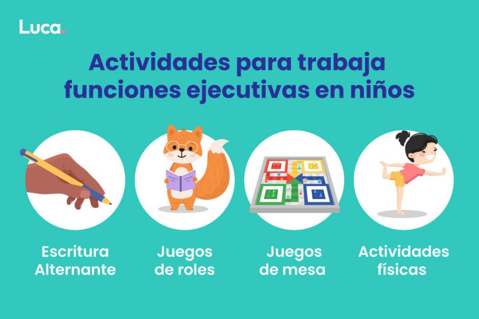 Funciones ejecutivas y su estimulación temprana en niños | Plataforma ...
