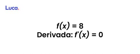 Tabla de derivadas, ¿Qué son y cómo se conforman? | Plataforma Educativa Luca