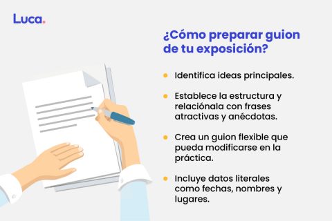 Cómo presentar una exposición: ¡Muy fácil! | Plataforma Educativa Luca