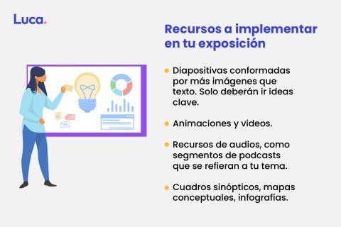 Cómo presentar una exposición: ¡Muy fácil! | Plataforma Educativa Luca