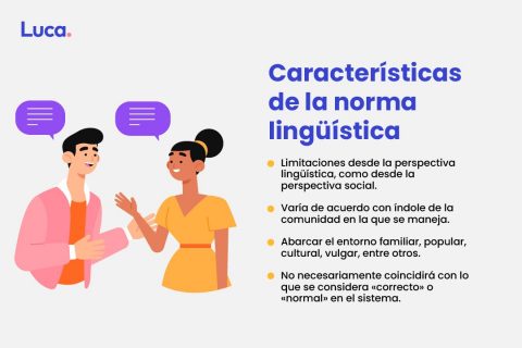 Norma lingüística para un buen uso del español | Plataforma Educativa Luca