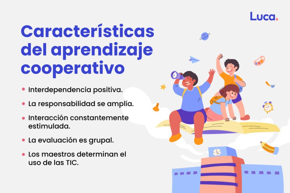 Aprendizaje cooperativo en la educación | Plataforma Educativa Luca