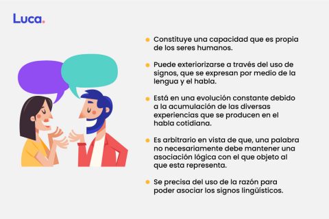¿Qué es el lenguaje verbal y cuáles son sus características ...