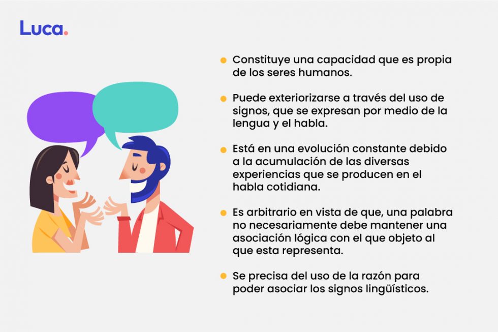 Qué es el lenguaje verbal - Luca Qué es el lenguaje verbal - Luca