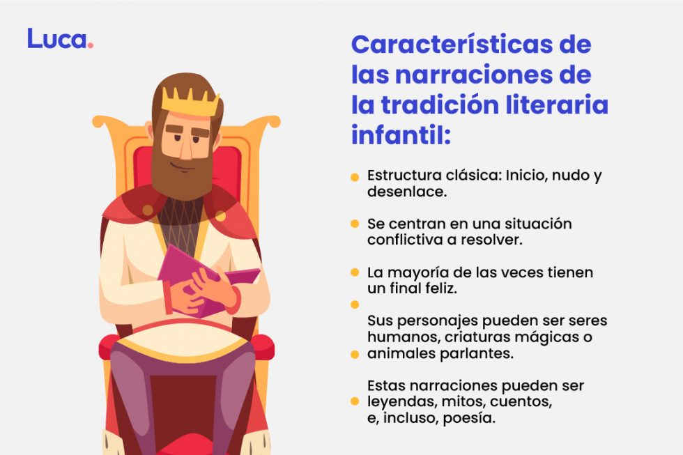 Narraciones de la tradición literaria infantil | Plataforma Educativa Luca