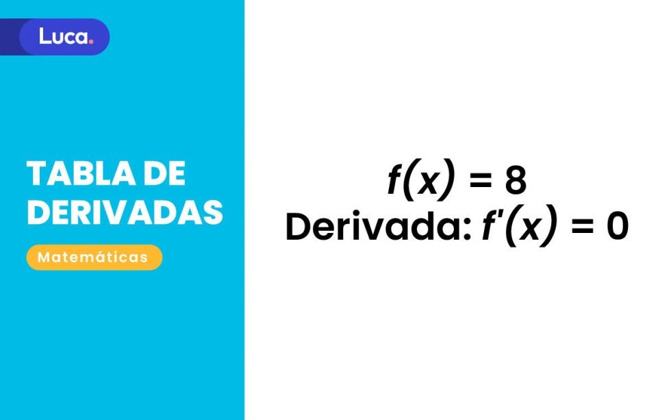 Tabla de derivadas, ¿Qué son y cómo se conforman? | Plataforma ...