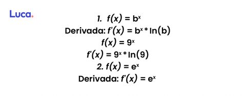 Tabla de derivadas, ¿Qué son y cómo se conforman? | Plataforma Educativa Luca