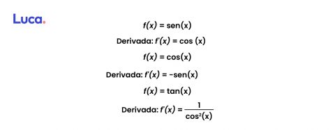 Tabla de derivadas, ¿Qué son y cómo se conforman? | Plataforma Educativa Luca