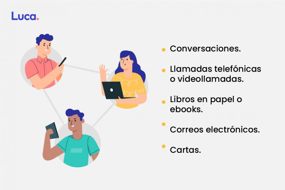 ¿Qué es el lenguaje verbal y cuáles son sus características? | Plataforma Educativa Luca