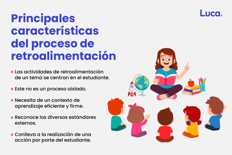 Actividades de retroalimentación para niños y jóvenes | Plataforma ...