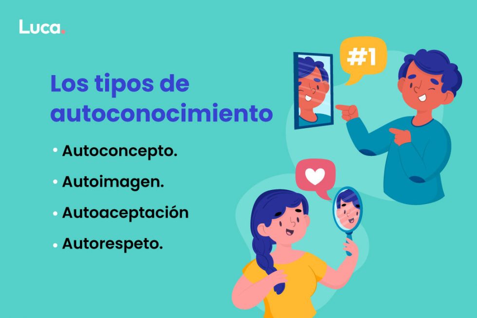 5 Recomendaciones Para Hacer Ejercicios De Autoconocimiento ... 5 Recomendaciones Para Hacer Ejercicios De Autoconocimiento ...