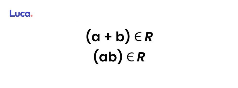 Cómo se clasifican los números reales | Plataforma Educativa Luca