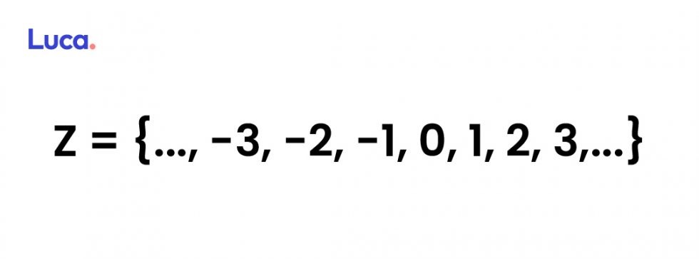 Cómo se clasifican los números reales | Plataforma Educativa Luca