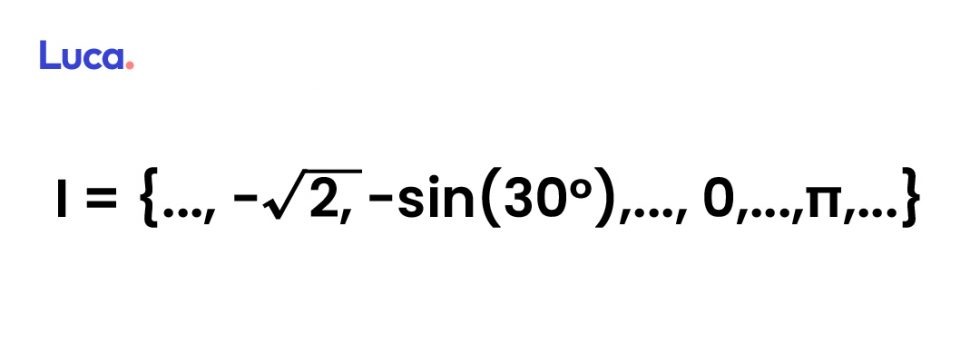 Cómo se clasifican los números reales | Plataforma Educativa Luca