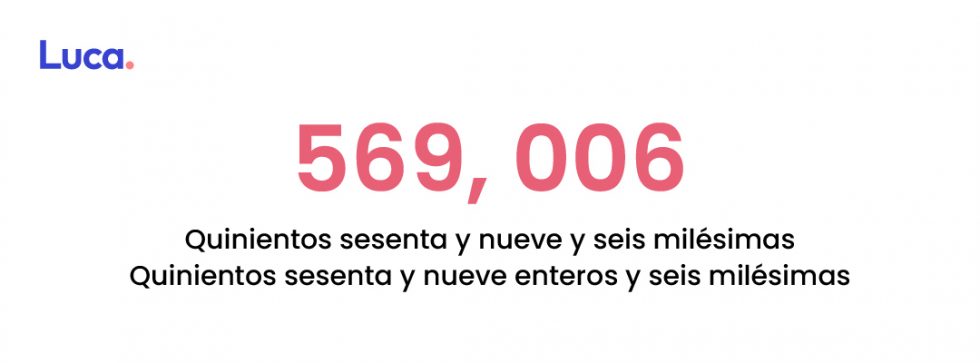 Escritura de números, ¿Cómo se hace? | Plataforma Educativa Luca