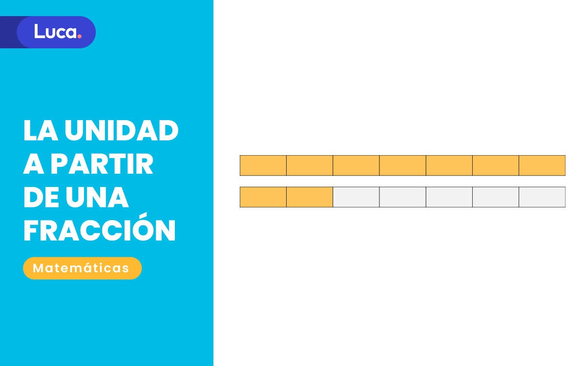 La unidad a partir de una fracción | Plataforma Educativa Luca