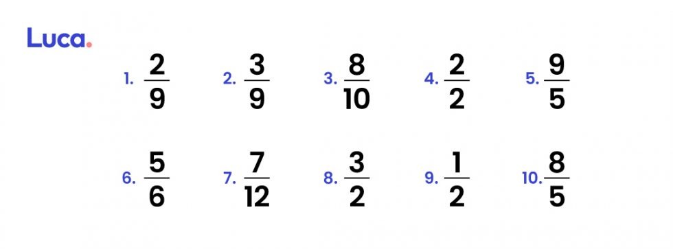 La unidad a partir de una fracción | Plataforma Educativa Luca