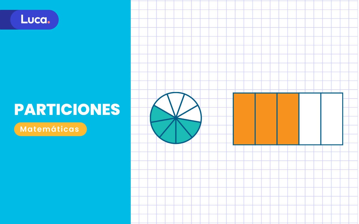 Teoría de particiones - Luca