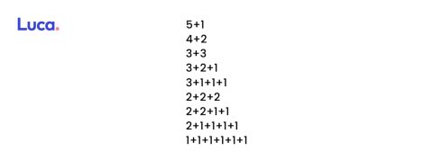 Teoría de particiones | Plataforma Educativa Luca