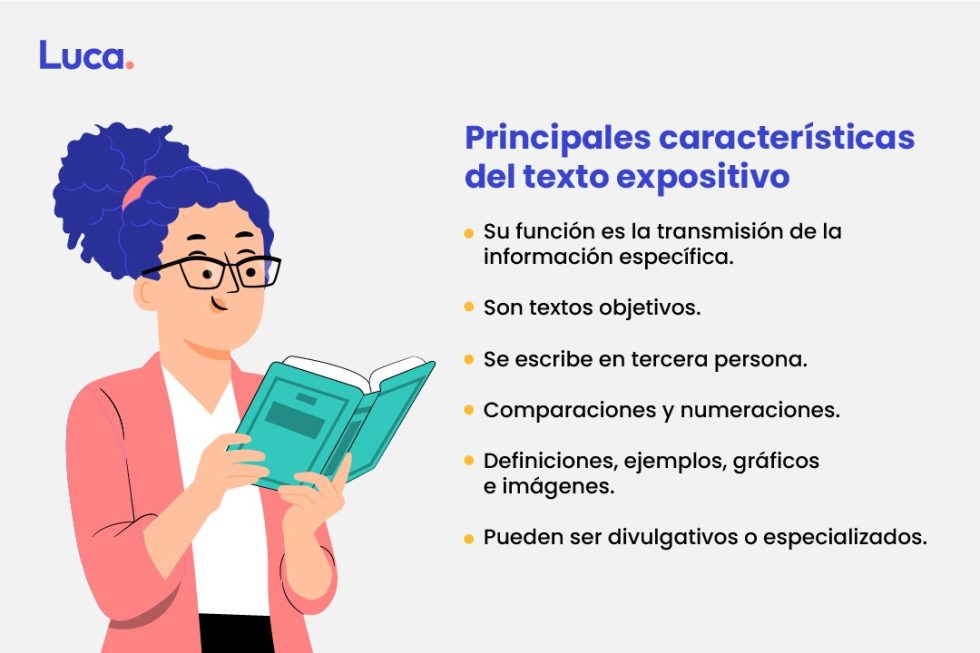 Texto expositivo: Todo lo que debes conocer | Plataforma Educativa Luca