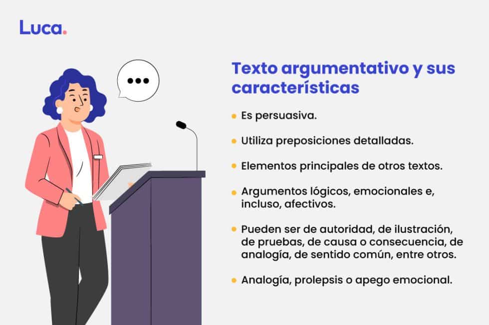 Texto argumentativo, ¡los convencerás a todos!