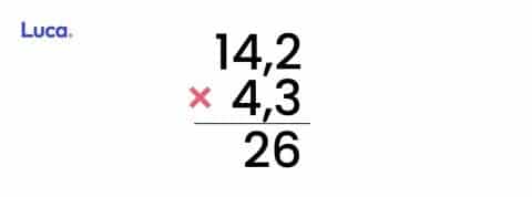¿Cómo se realiza el algoritmo de la multiplicación? | Plataforma ...