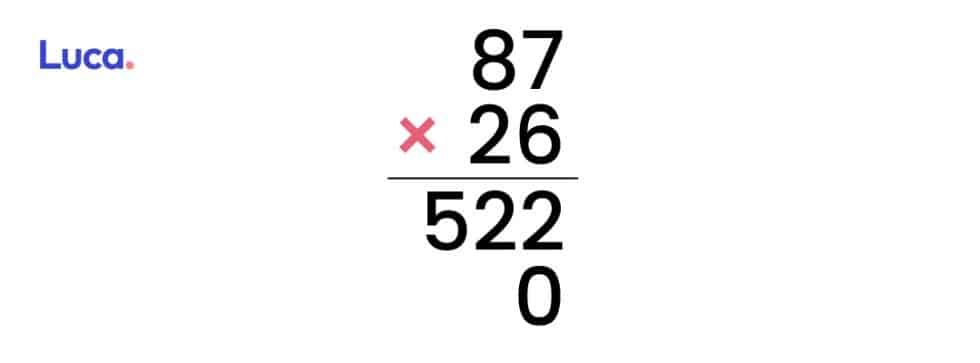 ¿Cómo se realiza el algoritmo de la multiplicación? | Plataforma ...