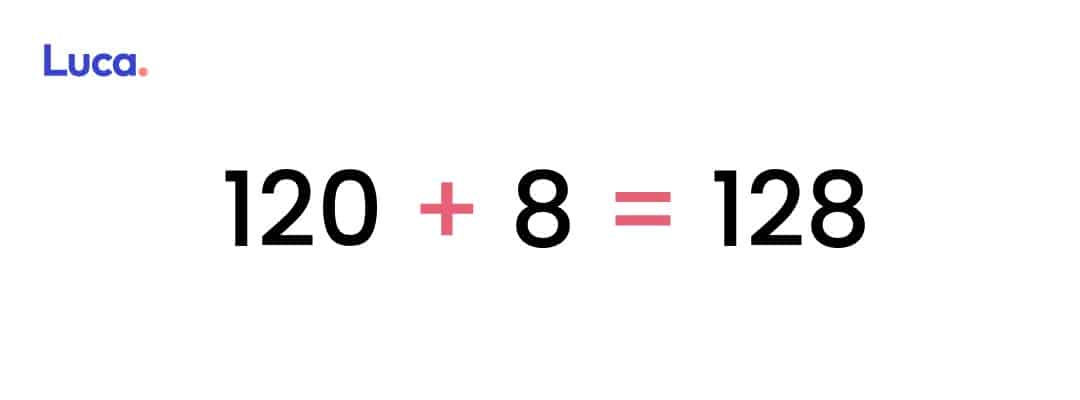 ¿cómo Se Realiza El Algoritmo De La Multiplicación Luca