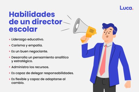 Director escolar: Gestión y carisma | Plataforma Educativa Luca