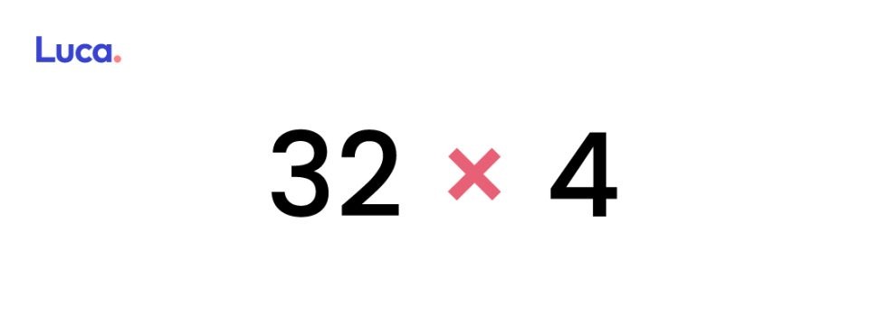 ¿Cómo se realiza el algoritmo de la multiplicación? | Plataforma ...