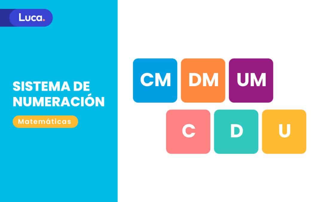Cómo se clasifican los números reales | Plataforma Educativa Luca Cómo se clasifican los números reales | Plataforma Educativa Luca