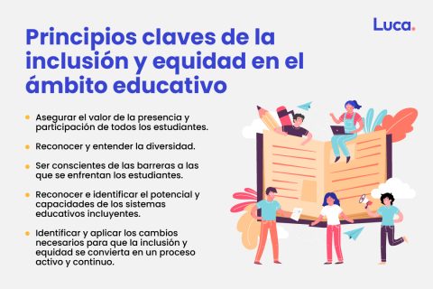 Inclusión y equidad en la educación: Todo lo que se necesita | Plataforma Educativa Luca