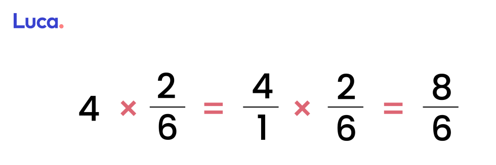 ¿cómo Se Realiza El Algoritmo De La Multiplicación Plataforma Educativa Luca
